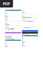 All Royale High (RH) Items & Values Traderie | PDF