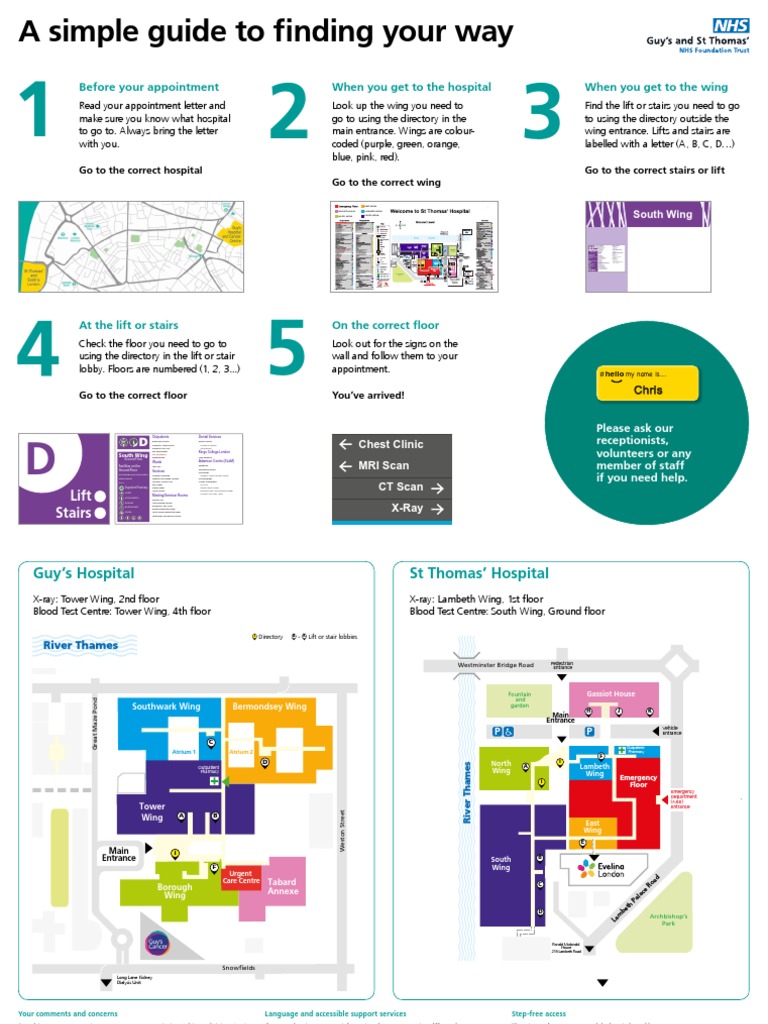 Patient Wayfinding Guide | PDF | Emergency Department | Bus