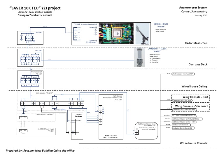 Anemometer System Connection Diagram | PDF | Equipment | Aerodynamics