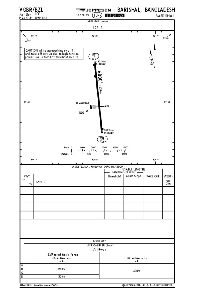 JEPPESEN Approach Chart, Rev.16 | PDF | Transponder (Aeronautics) | Air ...