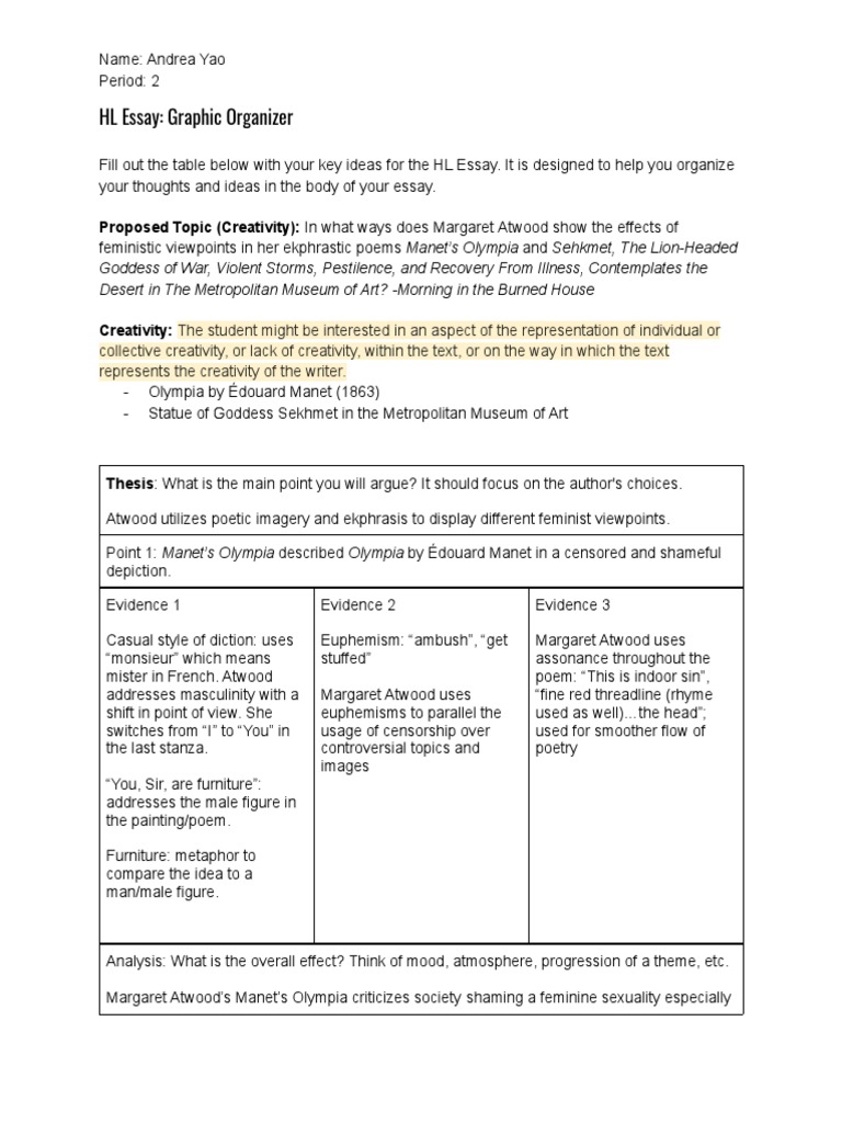 HL Essay Graphic Organizer | PDF | Poetry | Paintings