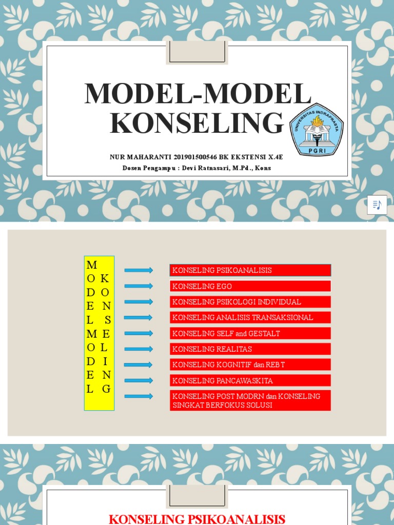 Model-Model Konseling | PDF | Pengembangan Diri