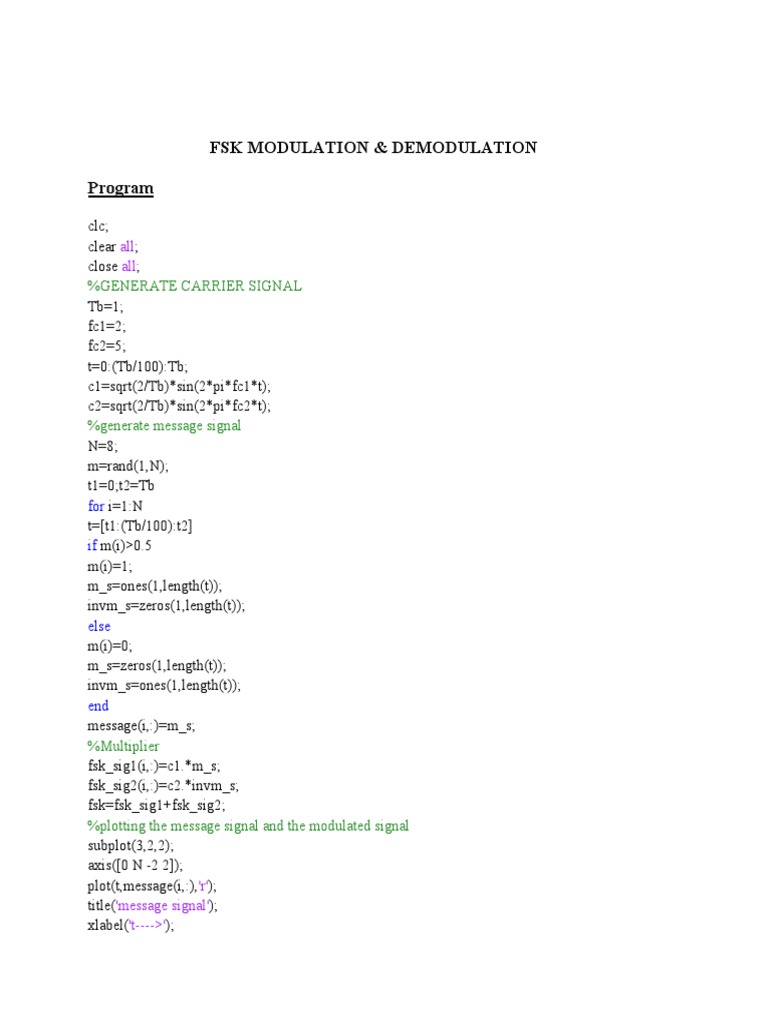 FSK Modulation & Demodulation Program: All All | PDF