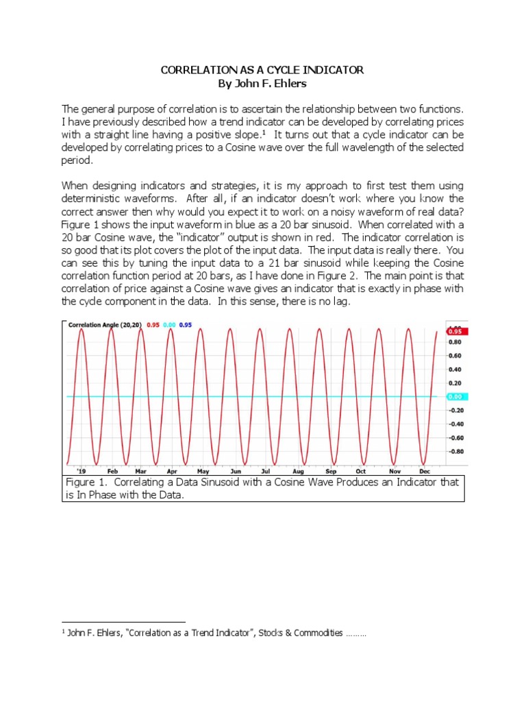 Cycle Indicators for Traders | PDF | Phase (Waves) | Derivative