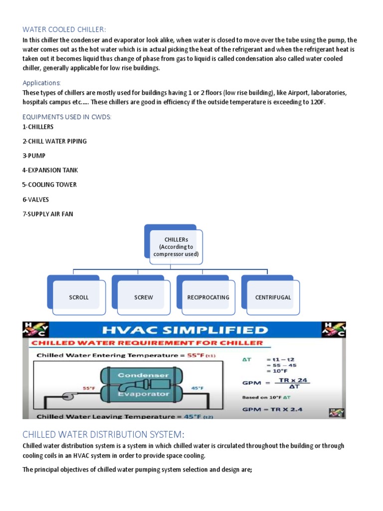 Water Cooled Chiller | PDF | Air Conditioning | Home Appliance