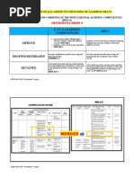 SF5_template | PDF | Learning | Pedagogy