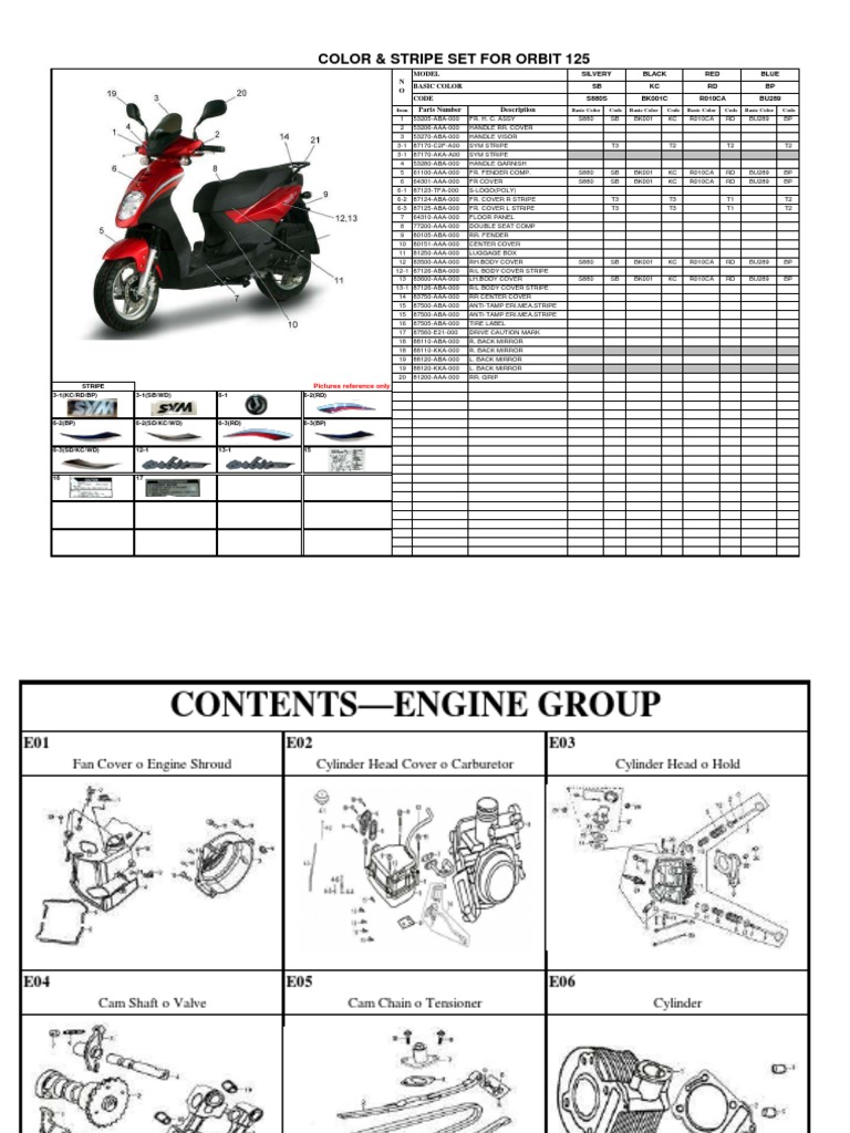 Sym Orbit 125 Parts Catalog | PDF | Clutch | Screw