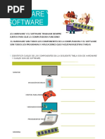 Memorama Informatica | PDF