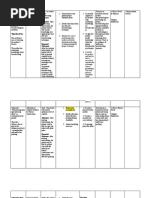 Nursing Care Plan: Knowledge Deficit | PDF | Breastfeeding | Bleeding