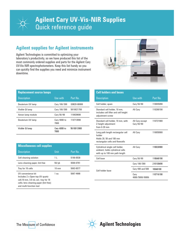 Quick Reference Guide: Agilent Cary UV-Vis-NIR Supplies | PDF ...