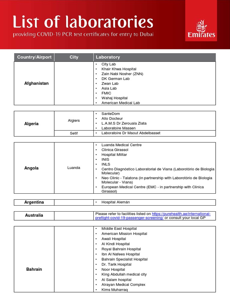List of Approved COVID-19 Testing Laboratories in Multiple Countries ...