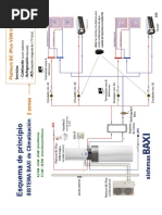 Esquema Panasonic | PDF