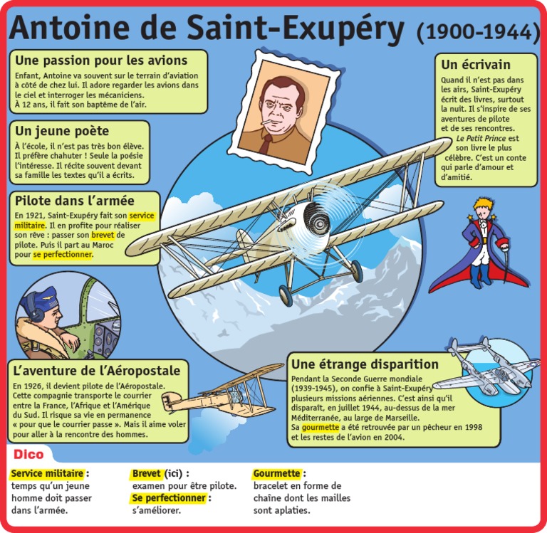 Exposé Antoine de Saint-Exupéry | PDF | Aviation | Poésie