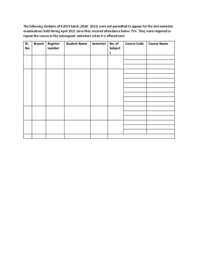 Attendance Shortage Format I & II Year | PDF