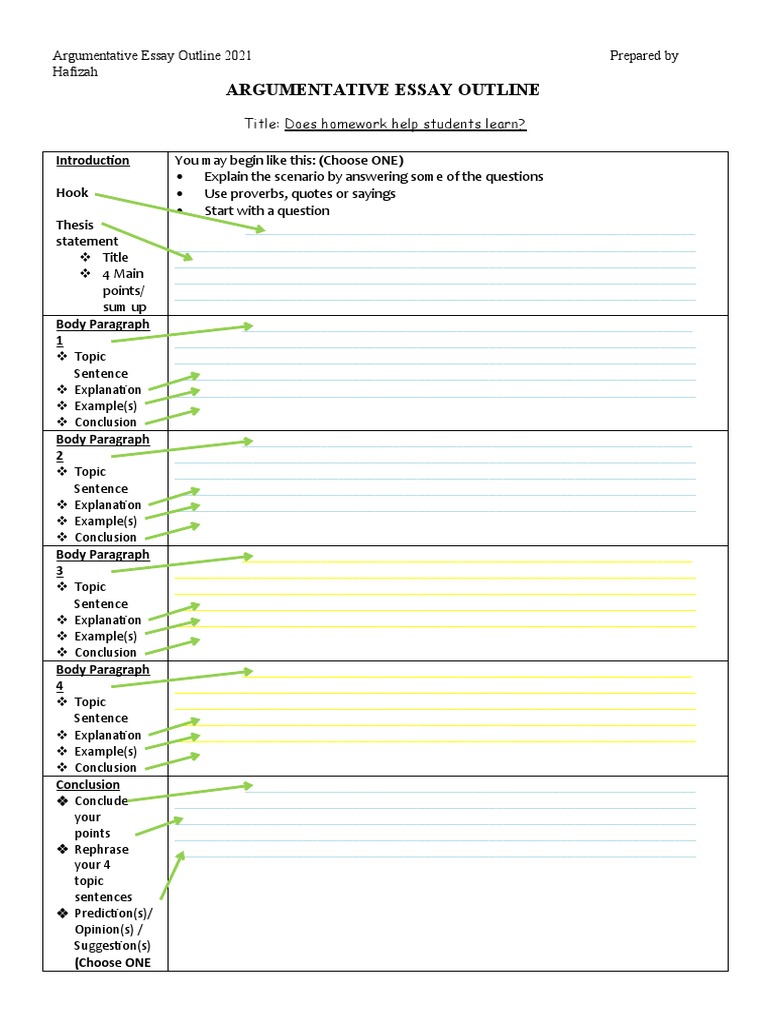 Argumentative Essay Outline: Hook Thesis Statement | PDF | Essays ...