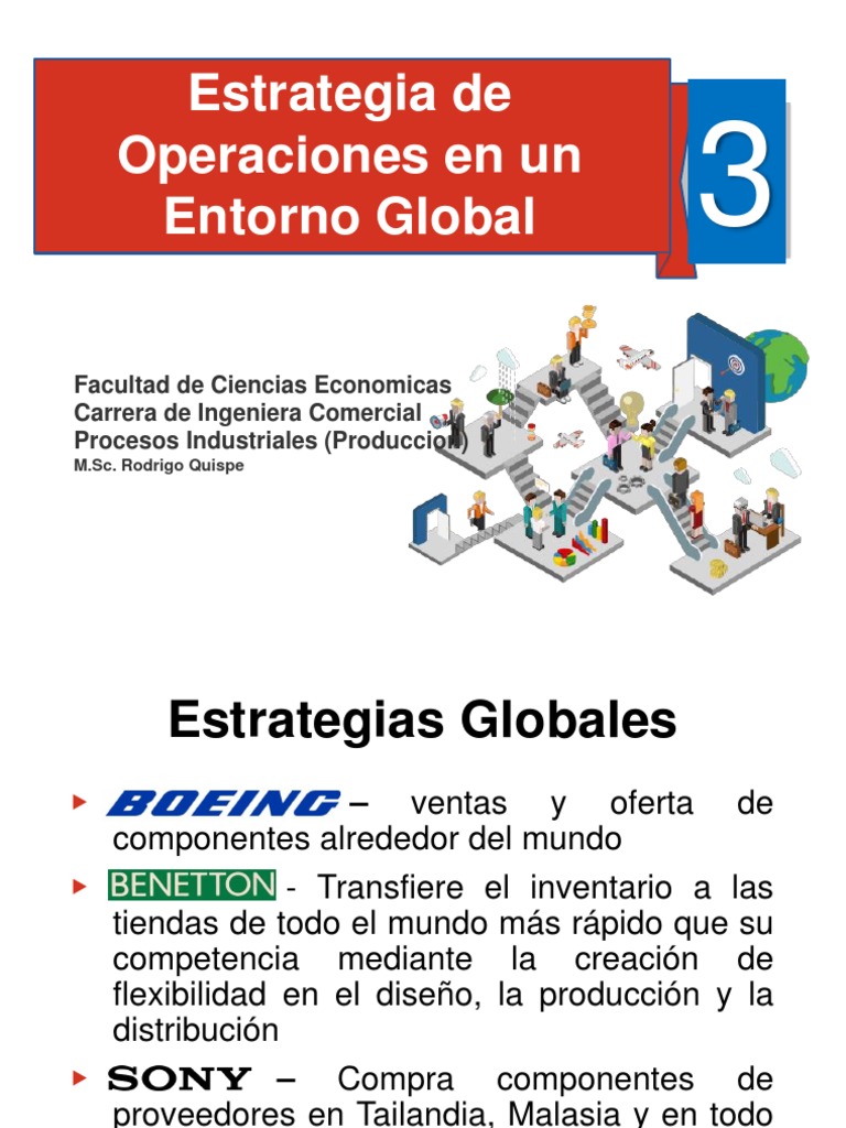 Estrategias de Operaciones en Un Entorno Global | PDF | Marca | Producto (Negocio)