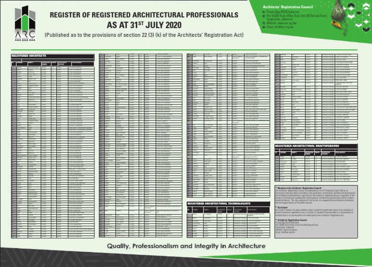 ARC The Register For Registered Architectural Professionals 2020 PUB ...