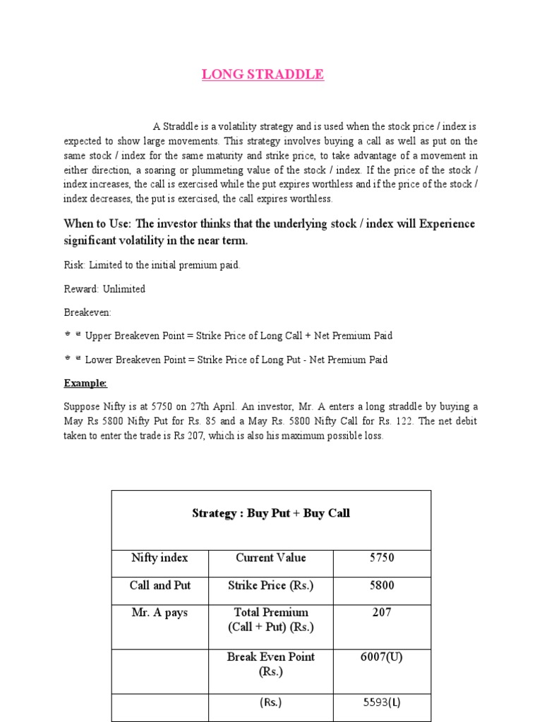 Long Straddle: Strategy: Buy Put + Buy Call | PDF | Economies ...