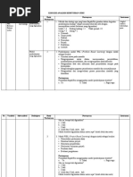 Model Pengembangan 4D Thiagarajan | PDF