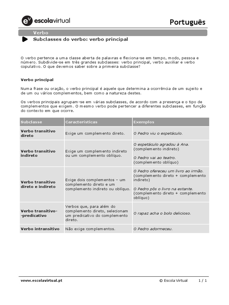Subclasses do Verbo Principal | PDF
