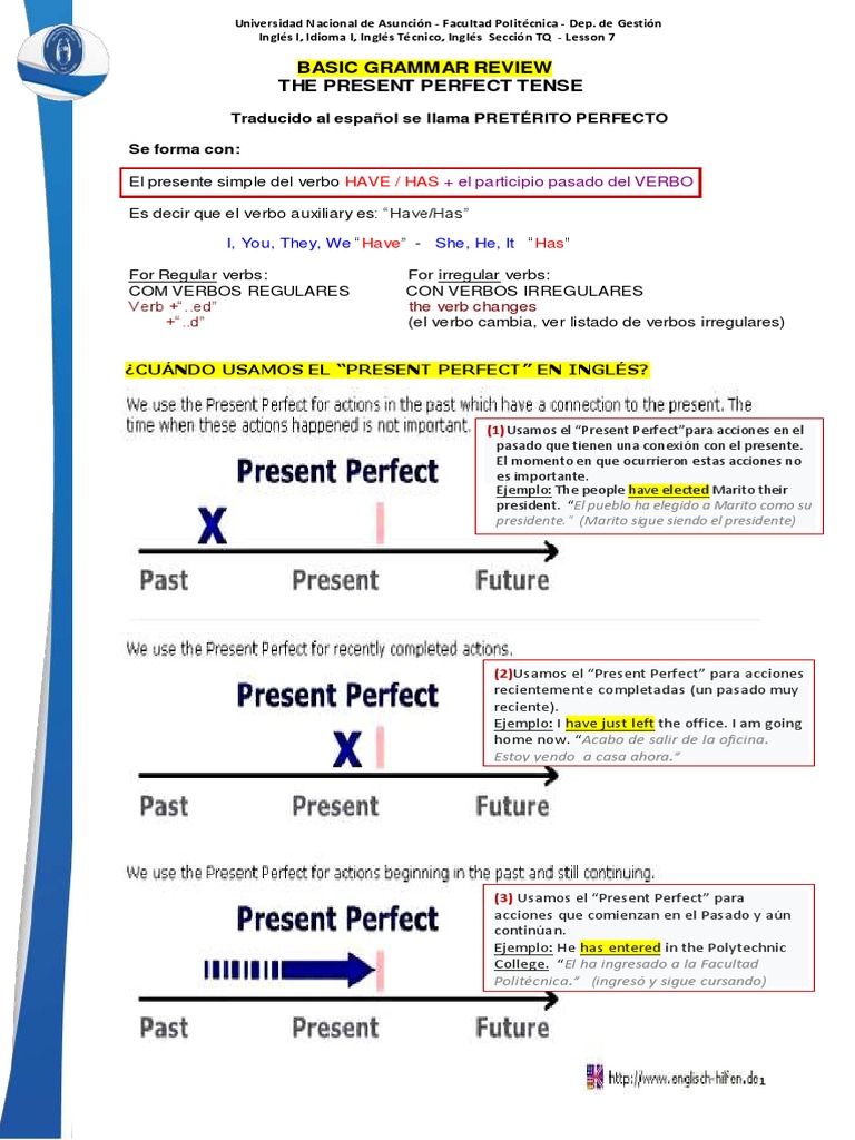 Grammar Review - Present Perfect | PDF | Idiomas | Maestros