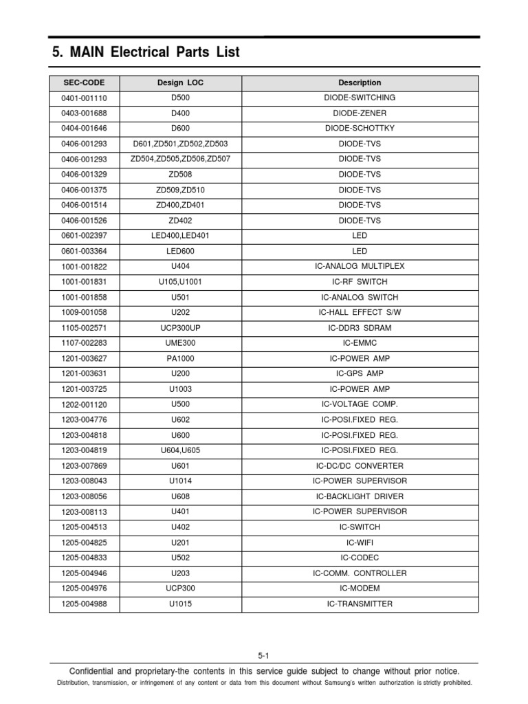 MAIN Electrical Parts List: Sec-Code Design LOC Description | PDF ...