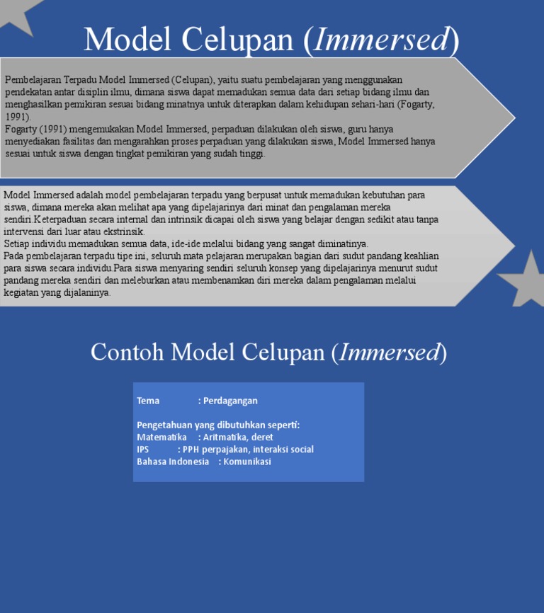 Model Pembelajaran Immersed Terpadu | PDF | Karier & Perkembangan | Seni