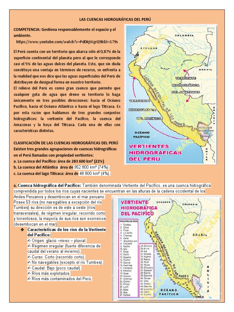 Las Cuencas Hidrográficas Del Perú | PDF | Río | Cuenca de drenaje