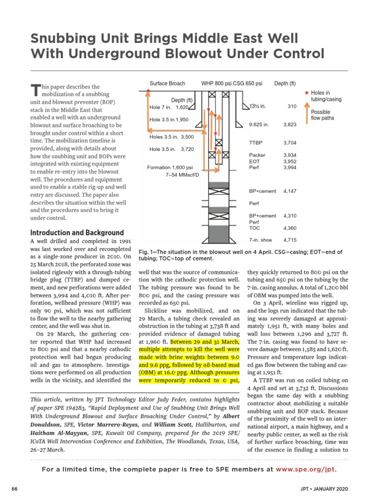 Snubbing Unit Brings Middle East Well With Underground Blowout Under ...