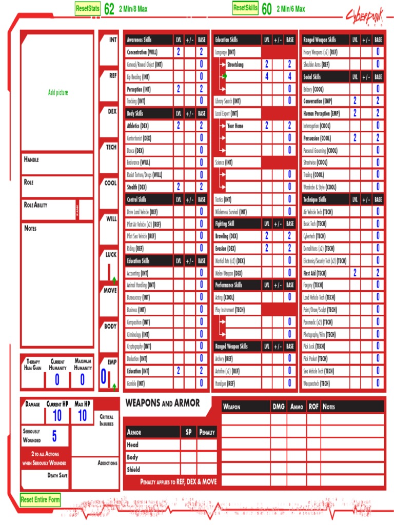 Cyberpunk 2022 Character Sheet