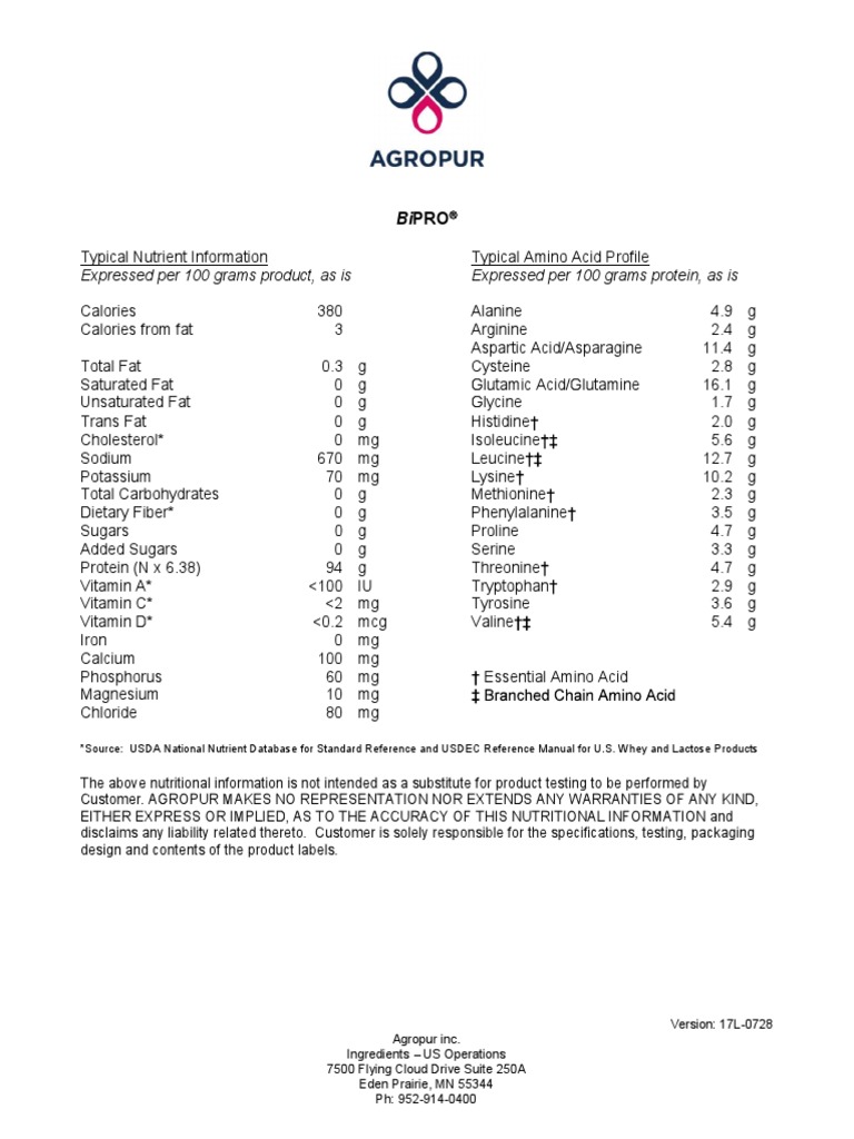BiPRO Nutritional Profile Overview | PDF | Nutrients | Chemical Compounds