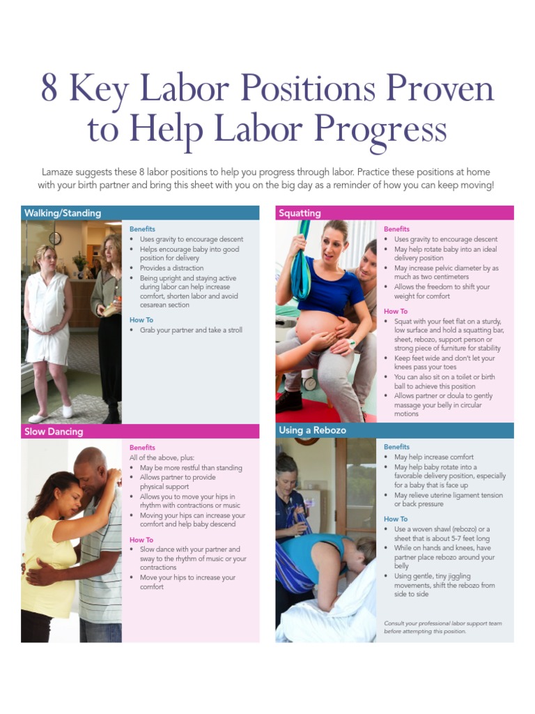 8 Key Labor Positions Proven To Help Labor Progress: Walking/Standing ...