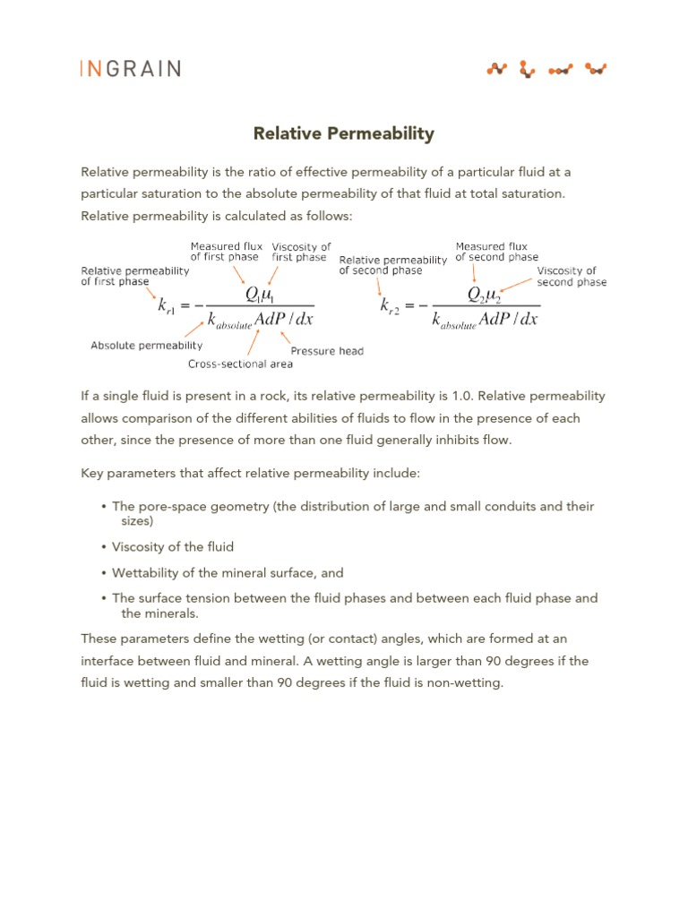 RelPerm Web | PDF