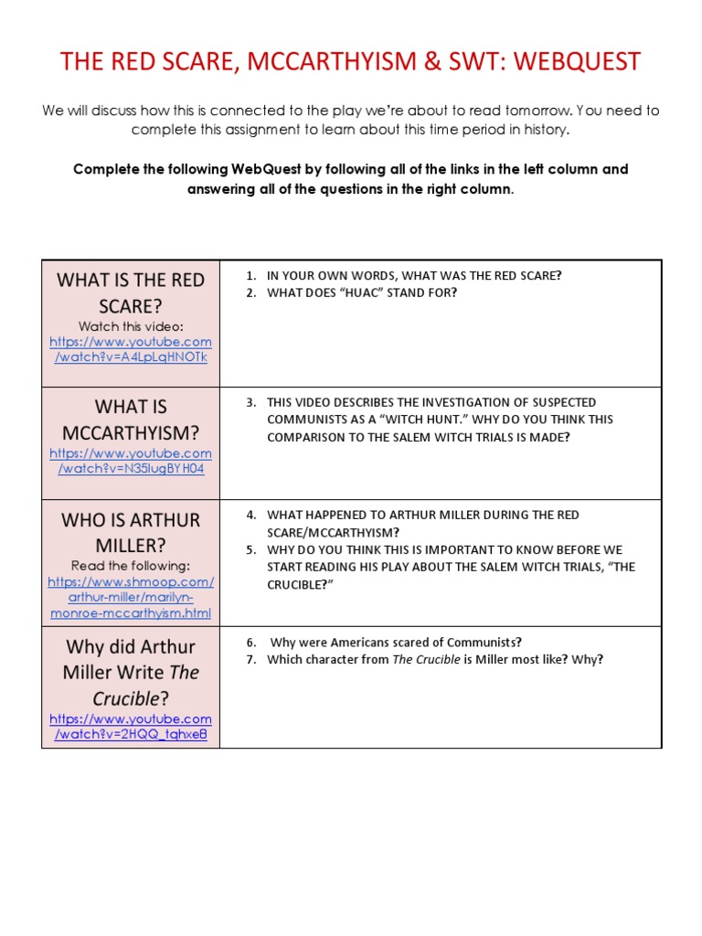 The Red Scare, Mccarthyism & SWT: Webquest | PDF