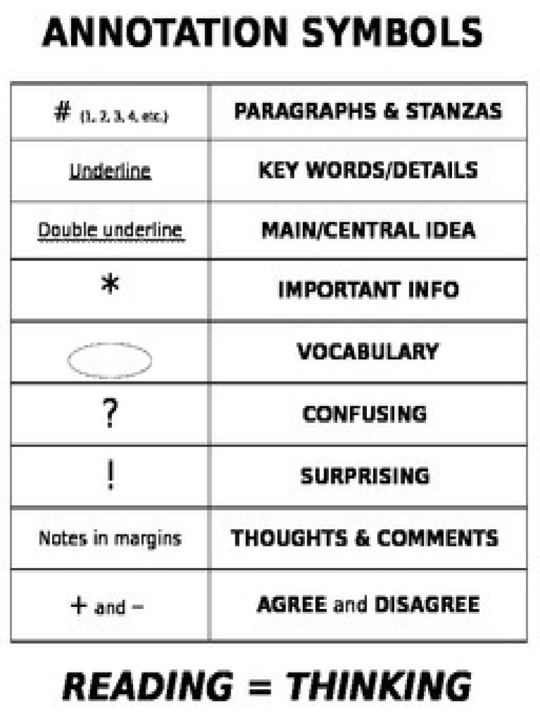 Annotation - Symbols Paper | PDF