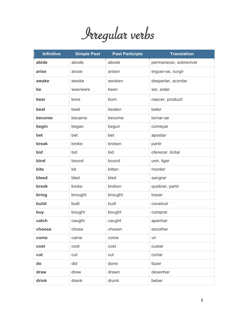 Irregular Verbs in Past Simple | PDF | Semantics | Syntactic Relationships