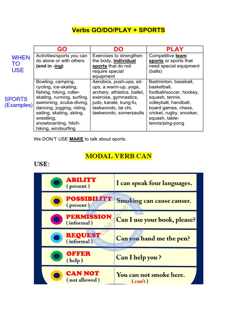 Go-Do-Play + Modal Verb Can | PDF