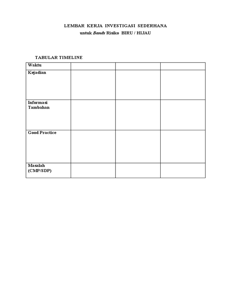 Form Investigasi Sederhana IKP 2021 | PDF