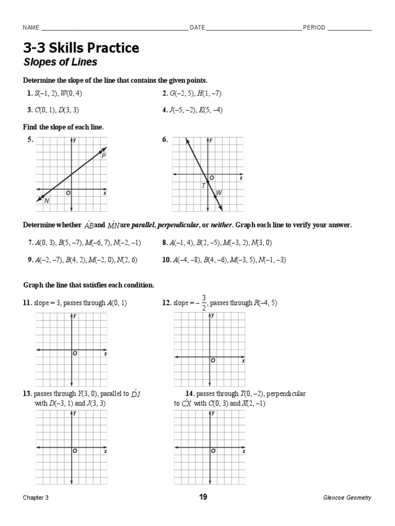 Skills Practice Slopes of Lines | PDF
