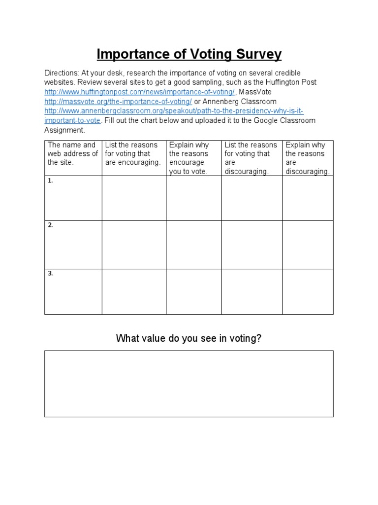 Importance of Voting Survey | PDF
