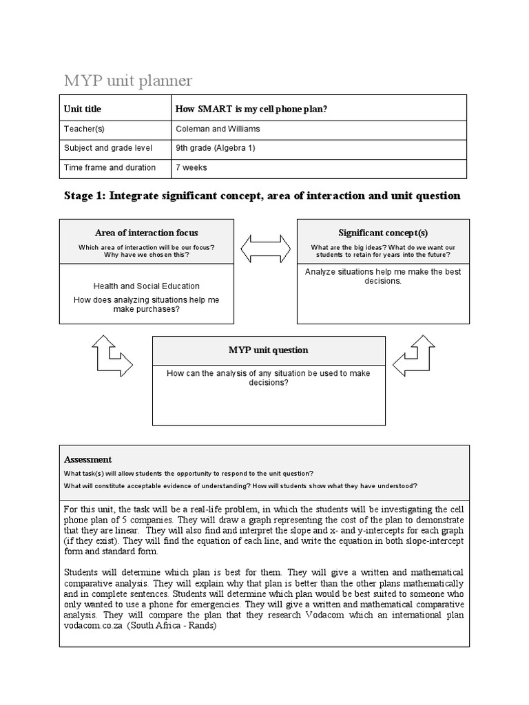MYP Unit Planner: Stage 1: Integrate Significant Concept, Area of ...
