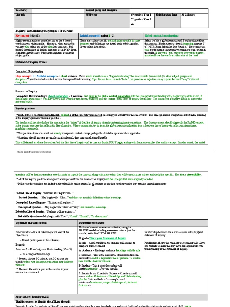 Annotated MYP Unit Planner 2016 | PDF | Educational Assessment | Question