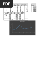 Normal Distribution Table SPM | PDF