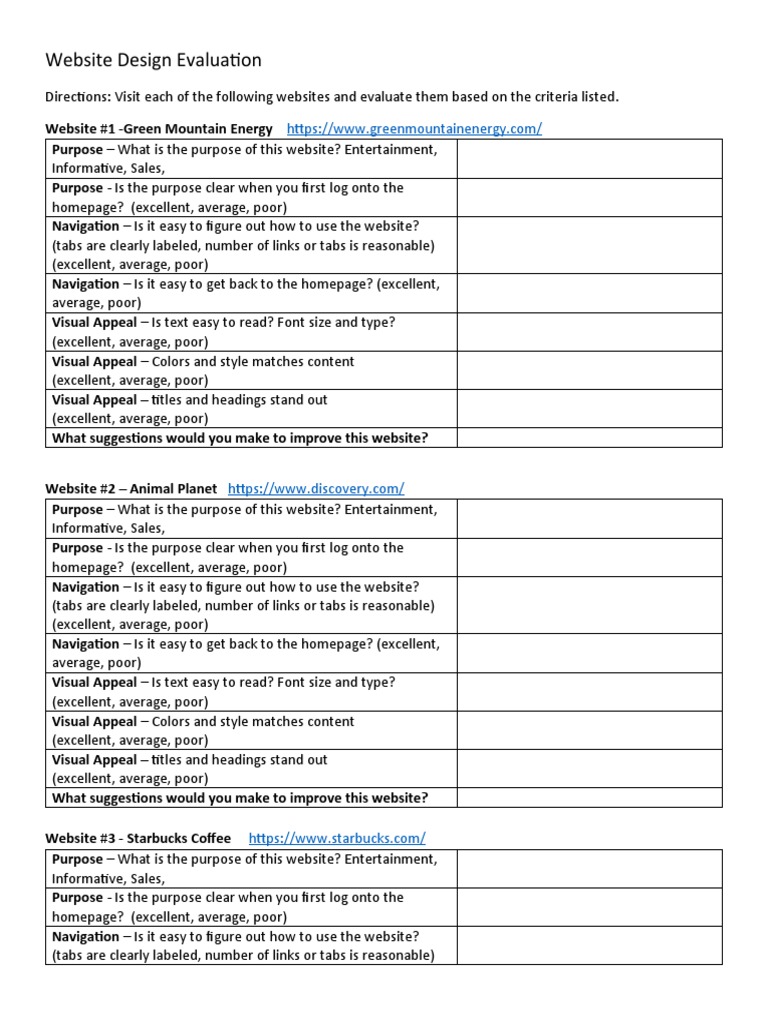 Website Usability Evaluations: Assessing the Purpose, Navigation, and ...