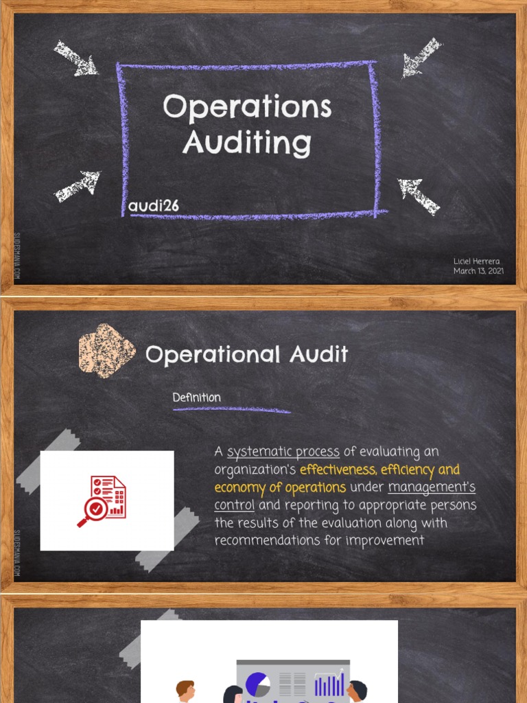 Introduction - Operations Auditing | PDF | Audit | Performance Indicator