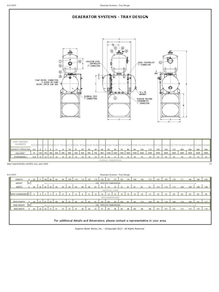 Deaerator Systems Tray Design | PDF | Phases Of Matter | Equipment