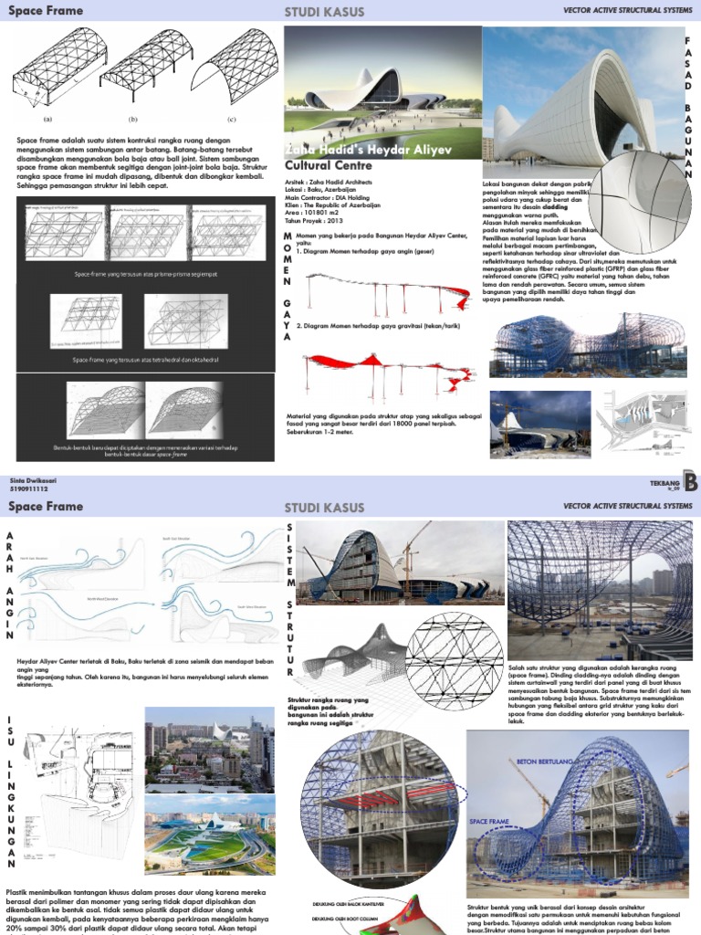 Space Frame | PDF