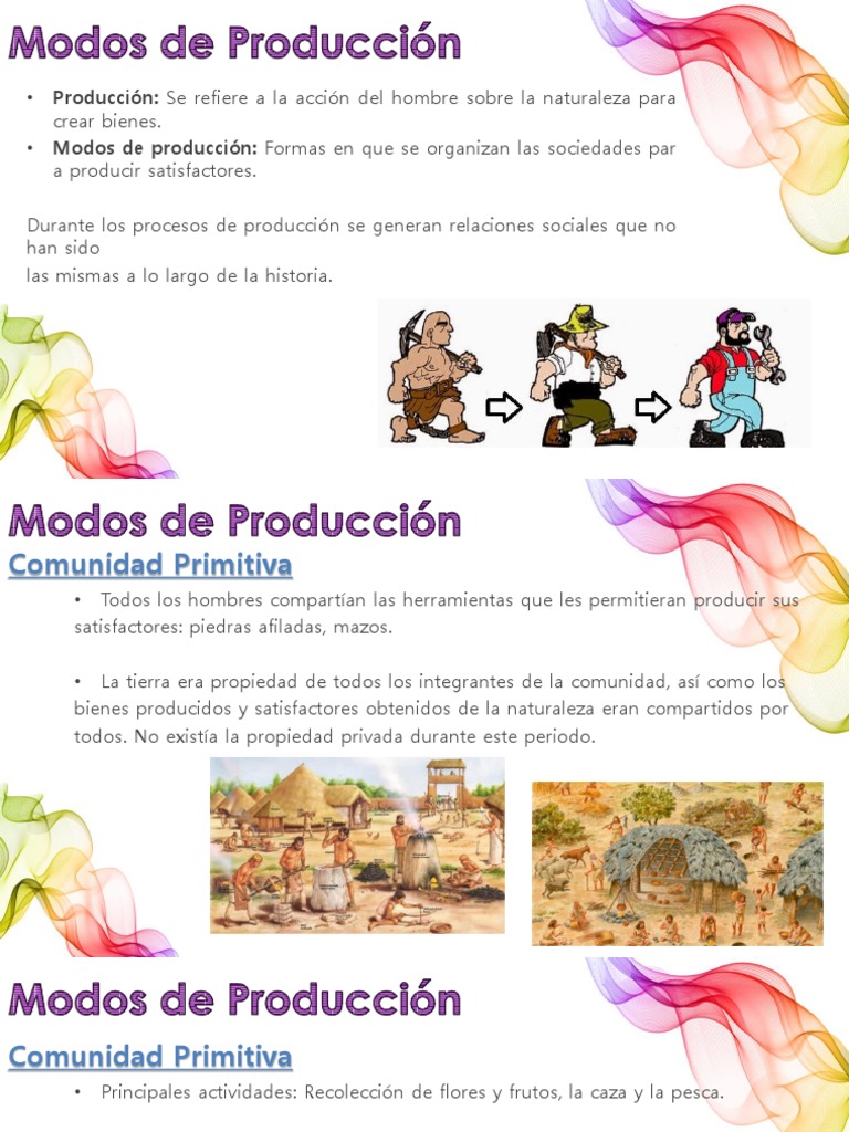 Modos de Produccion | PDF | Feudalismo | Capitalismo