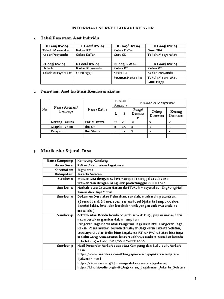 Informasi Survei Lokasi KKN | PDF