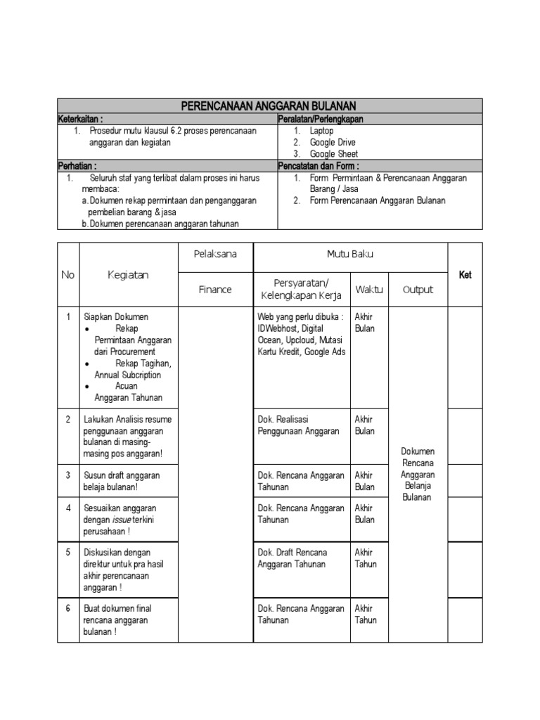 Contoh IK - Perencanaan Anggaran Bulanan | PDF